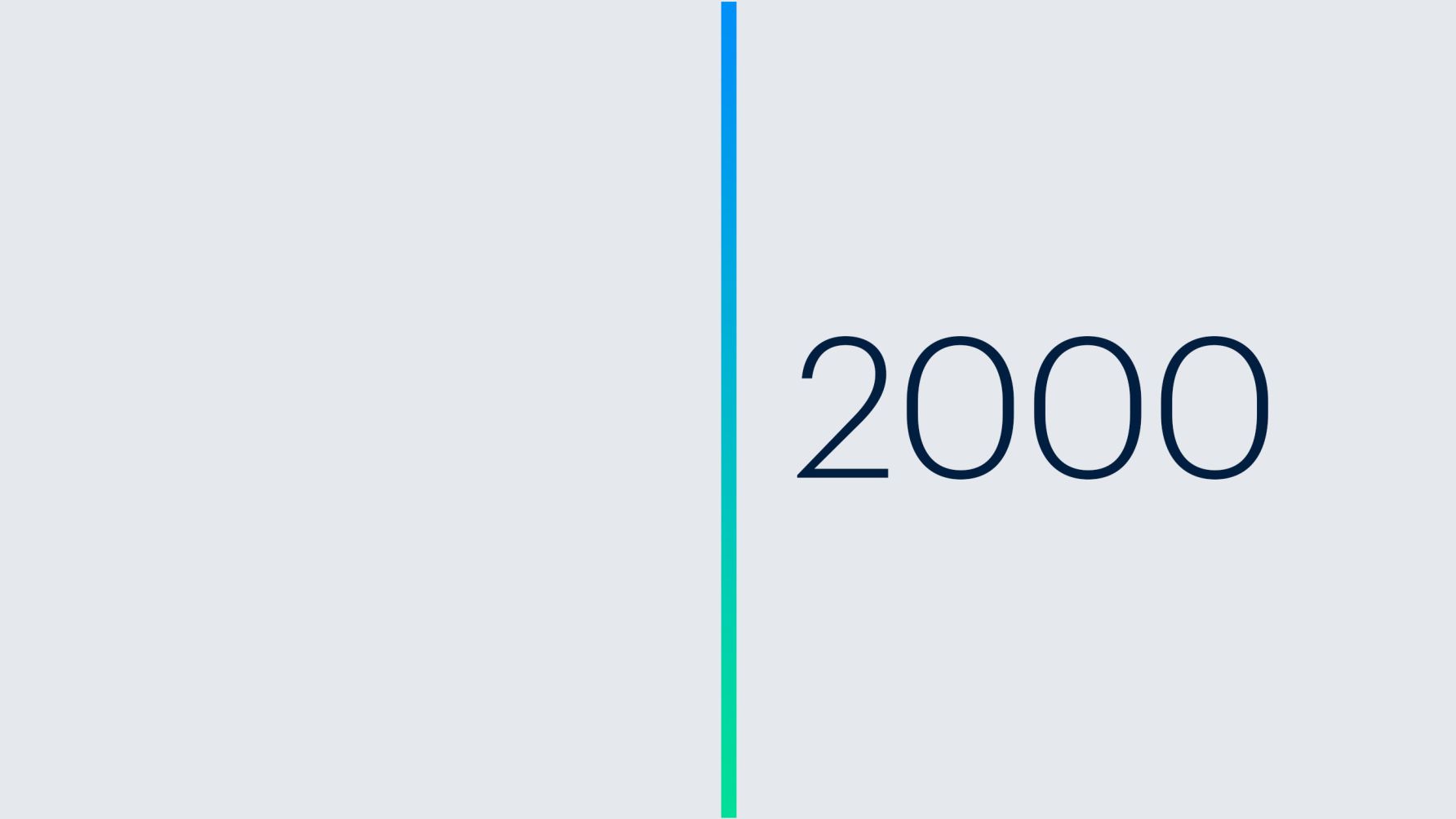 History of ICIS