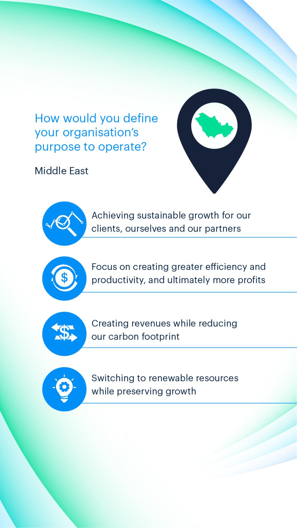 ICIS | Navigating Net Zero: How chemicals and energy firms are ...